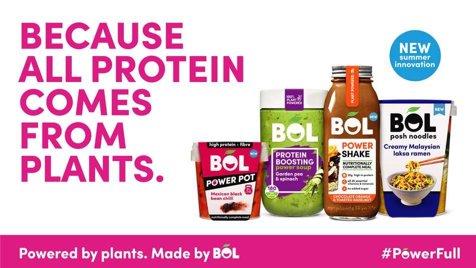 Because all protein comes from plants – BOL Foods